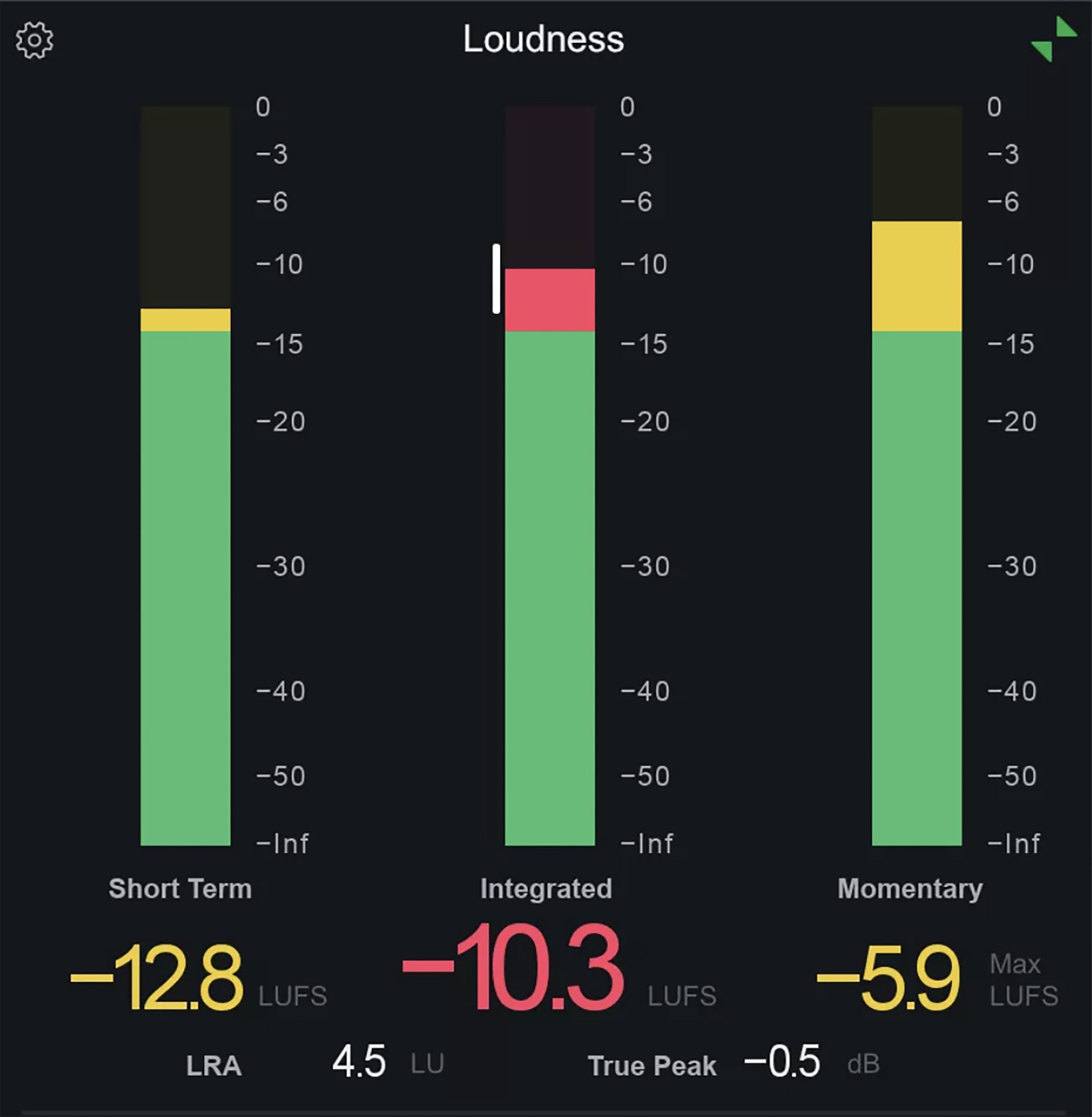 Getting Your Levels Right For Spotify, Apple Music, etc. - Inside Blackbird
